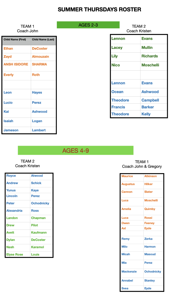 Team Roster | Soccer Kickers